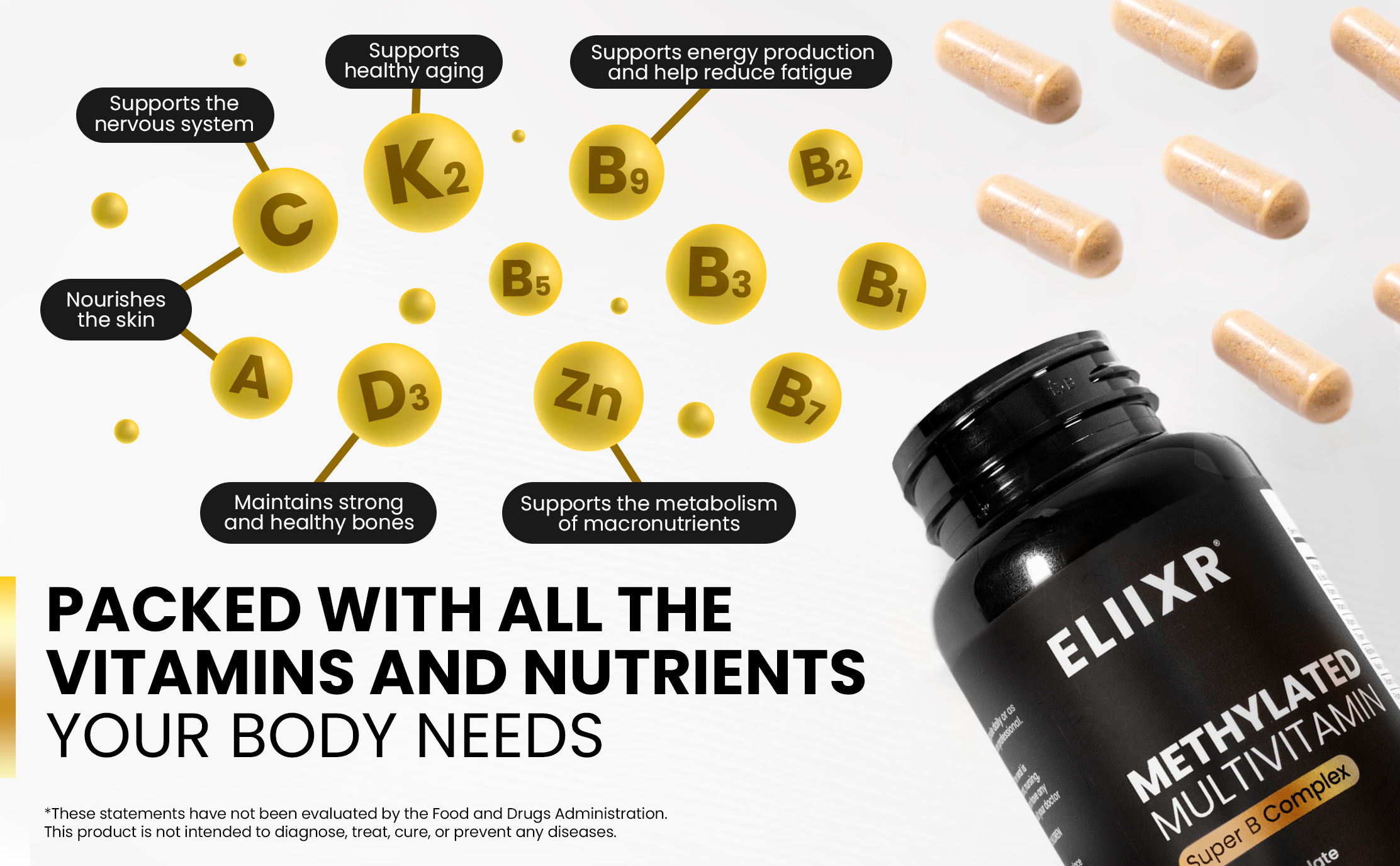 Eliixr Methylated Multivitamin - ELIIXR®